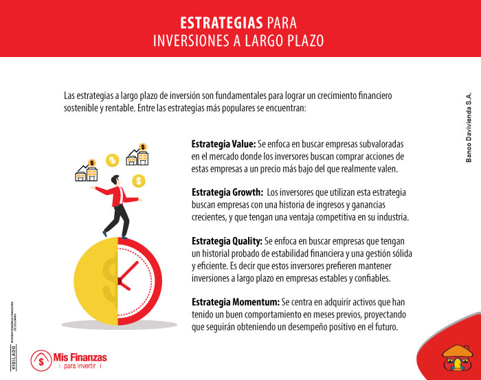 Tipos De Estrategias De Inversión En El Largo Plazo